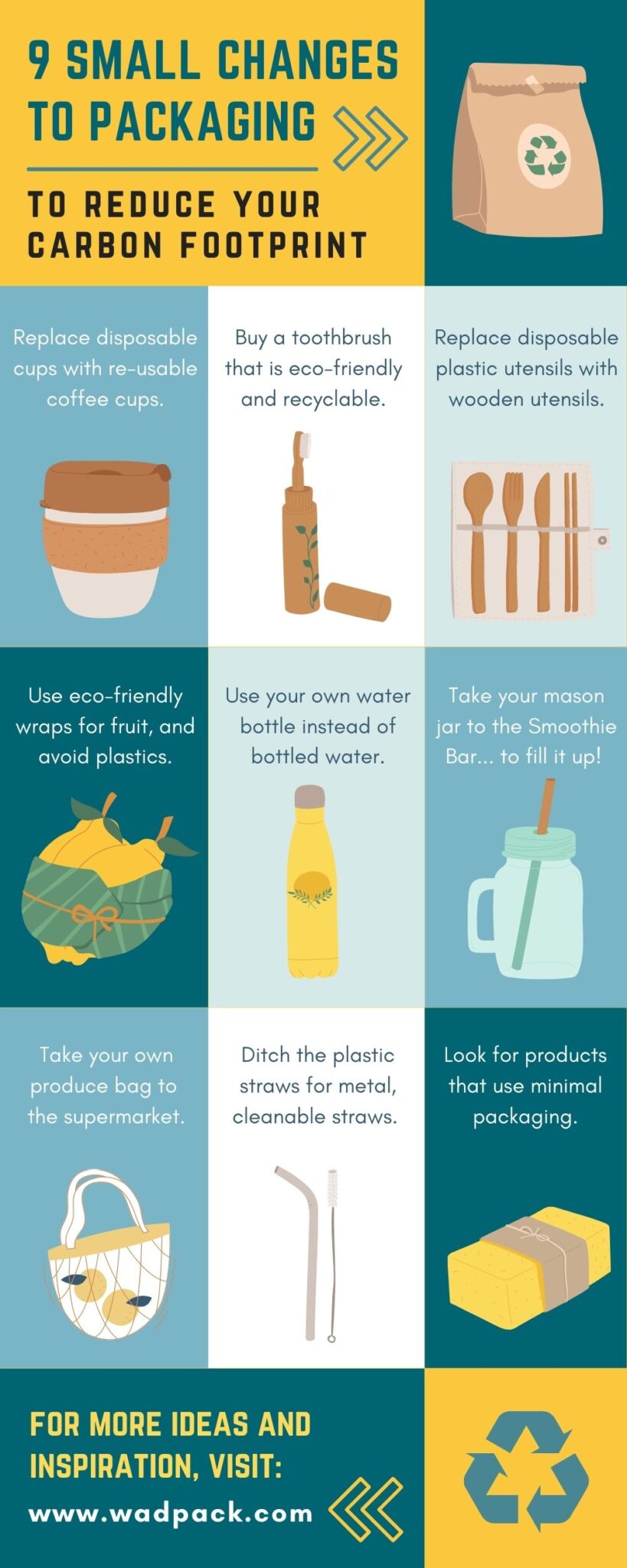 Making a Selection Between Raster and Vector for Packaging - Corrugated ...